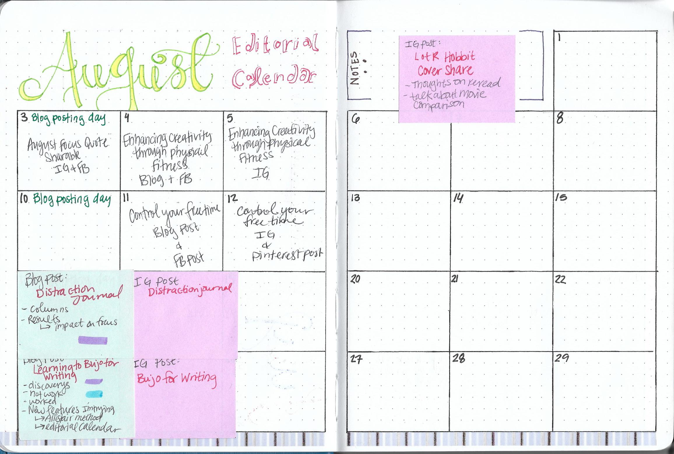 Bullet Journaling for Writers – The Plotter's Apprentice