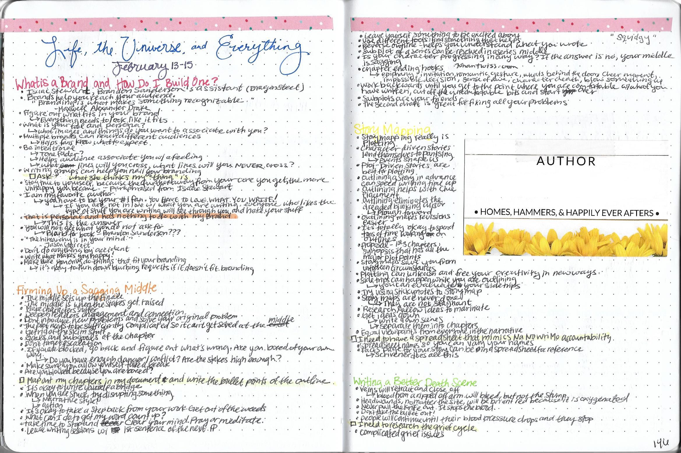 Bullet Journaling for Writers – The Plotter's Apprentice