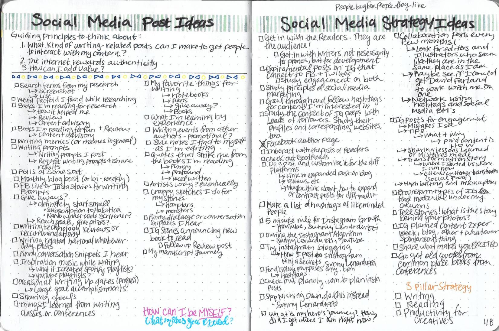 Bullet Journaling for Writers – The Plotter's Apprentice